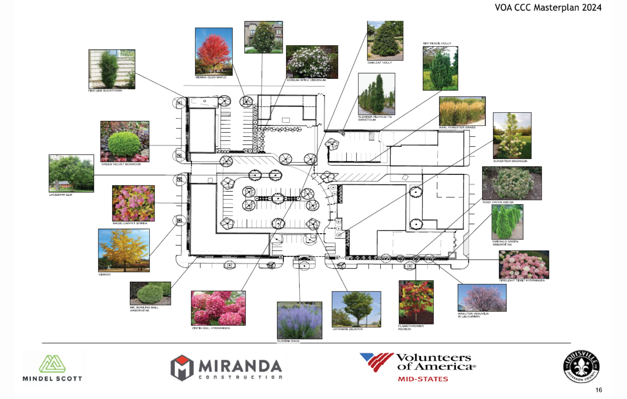 Master Plan - VOA Mid-States