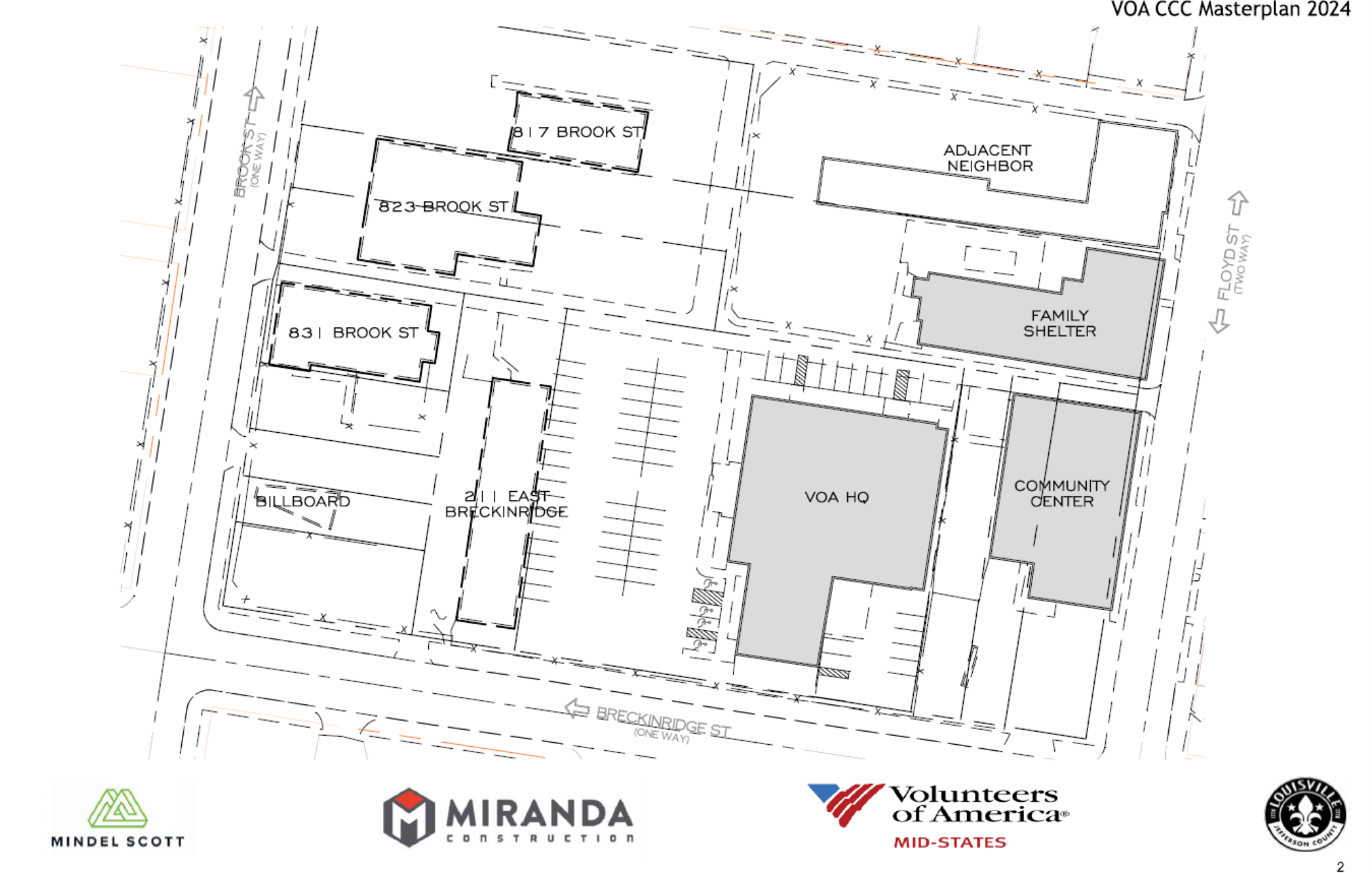 Master Plan - VOA Mid-States