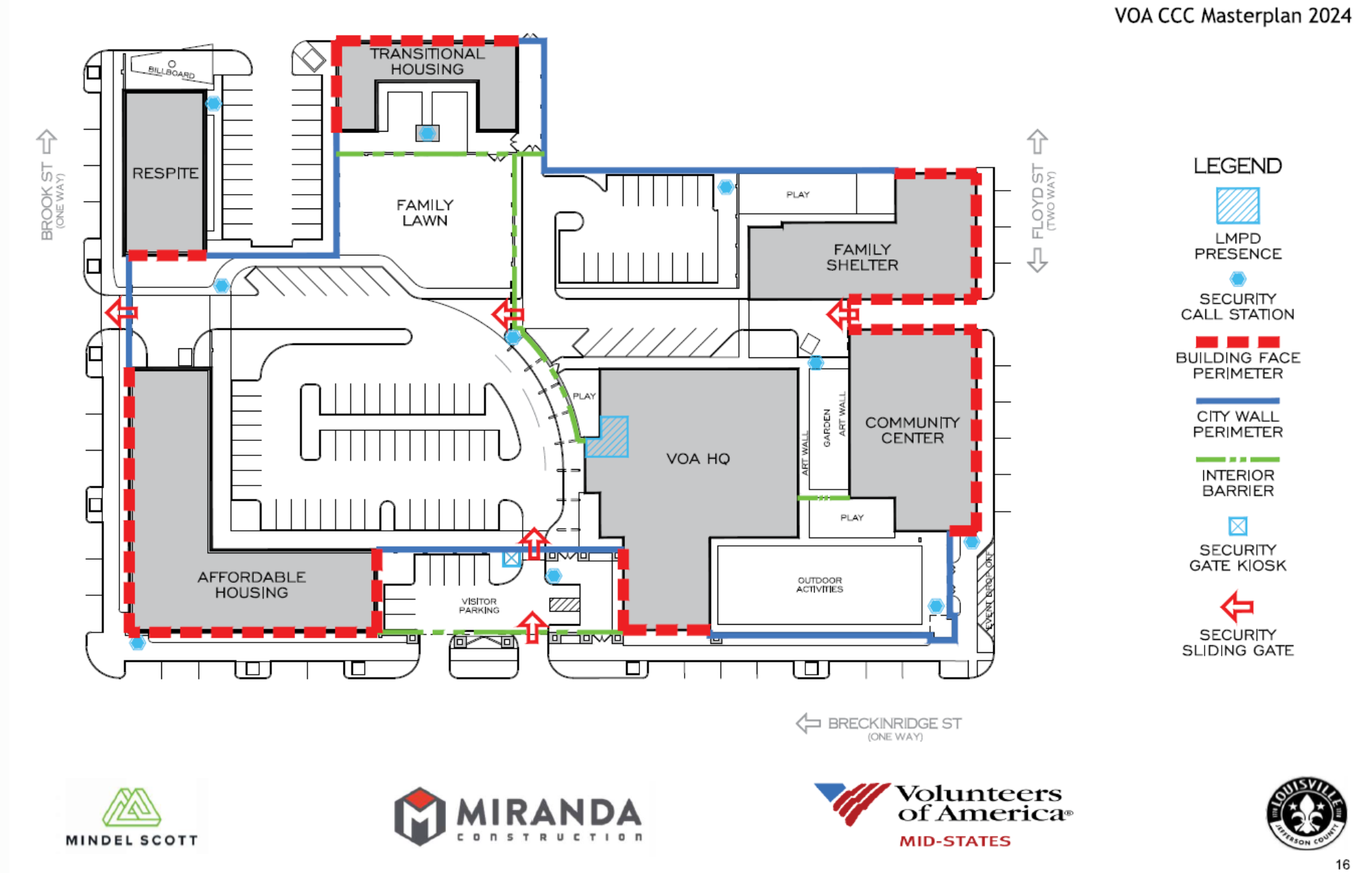 Master Plan - VOA Mid-States